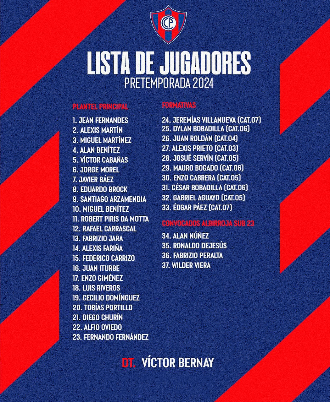 Diez canteranos en la pretemporada de Cerro Porteño. - Club Cerro Porteño